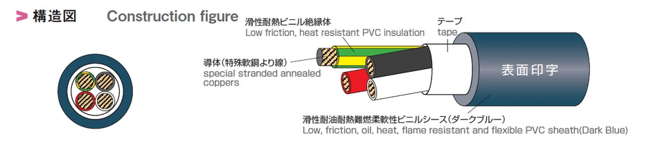 TAIYO CABLE – SENSHU ELECTRIC AMERICA, INC.