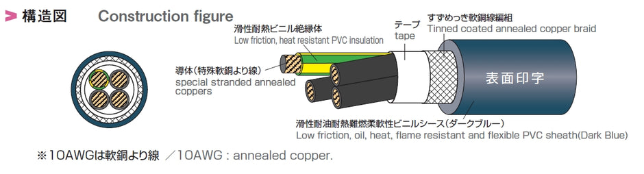 TAIYO CABLE – SENSHU ELECTRIC AMERICA, INC.
