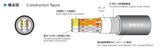 TAIYO CABLE – SENSHU ELECTRIC AMERICA, INC.